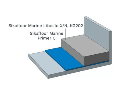 Exclusive Amtico Marine Flooring Partner- Windeck Shipfloors webshop for IMO flooring